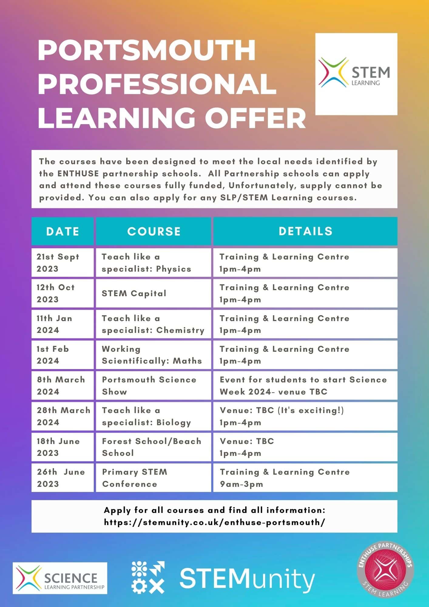ENTHUSE Portsmouth – STEMunity